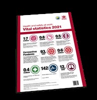 Health and Safety statistics to inform decision-making